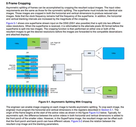 ds90ub941as q1 splitter mode sample code interface forum interface
