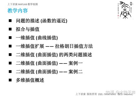 MATLAB教学视频详解数据插值的MATLAB实现 知乎