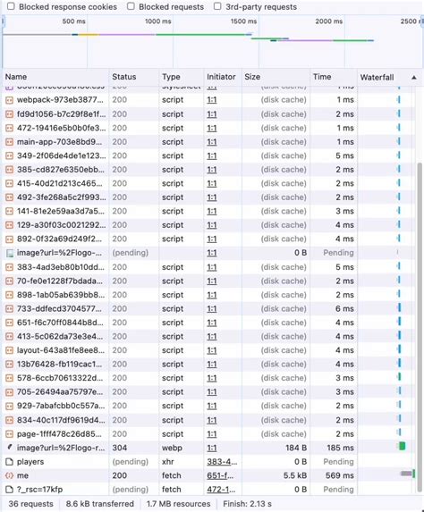 Avoid This Waterfall In React14 R Nextjs
