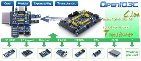 stm32 board stm32f103cbt6 stm32f103 arm cortex m3 board pl2303 usb