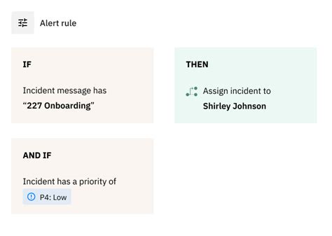 Automatic Routing Of Alerts With Alert Rules