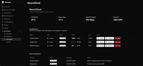 Neuraparse Revolutionizing Document Processing And Data Analysis With Ai By Bayram Eker Medium
