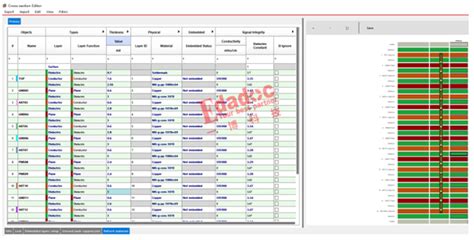 关于ddr4的绕等长，您想知道的这本书上都有 知乎