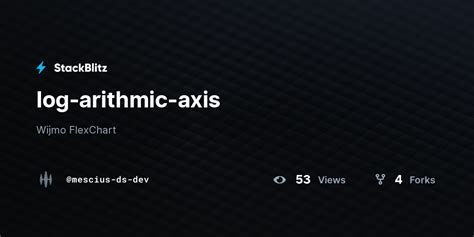 log arithmic axis stackblitz