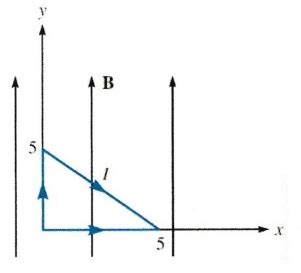 Solved The Triangular Loop Shown In The Figure To The Right Chegg Com