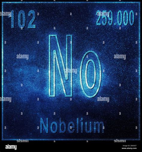 Nobelium Chemical Element Sign With Atomic Number And Atomic Weight