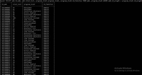 Mengelola Dan Menampilkan Data Dari Tabel Mysql Rahmat Hidayat