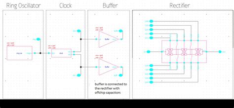 Integrated Circuit Probing With Oscilloscope Causes Current Drop Electrical Engineering