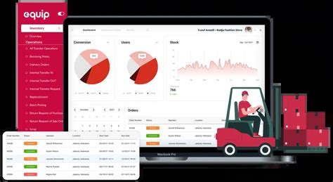 7 Rekomendasi Software Farmasi Terbaik Di Indonesia 2025