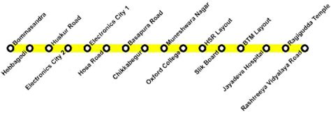 Bengaluru Pm Modi Inaugurates Much Awaited 19 Km Yellow Line Of Namma