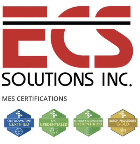 Ecs Earns Sepasoft Gold Certificate For The Batch Procedure Module