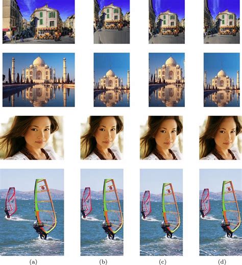 Comparison Of Retargeted Images The First And Second Rows Reducing Download Scientific