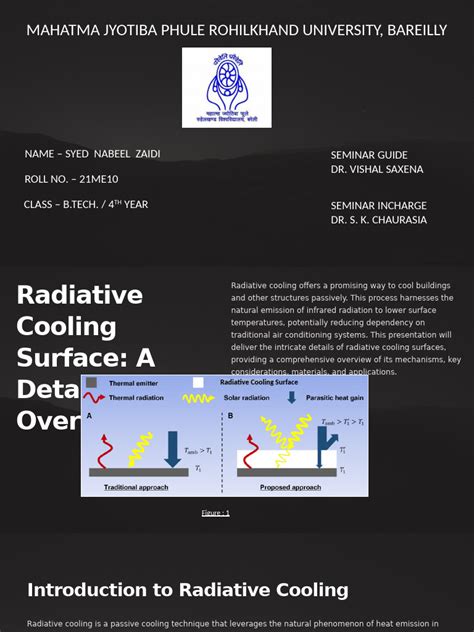 Radiative Cooling Surface Final Pdf Infrared Emission Spectrum