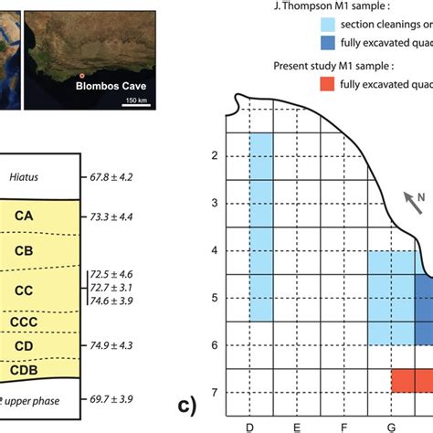 Blombos Cave Location A Simplified Stratigraphy B With