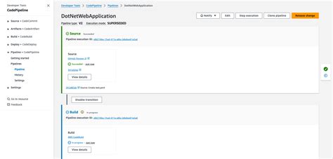 Aws Connector For Github · Github Marketplace · Github