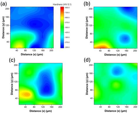 Iron Diffusion In Electron Beam Melt Ebm γ Tial Based Alloy From The Building Platform