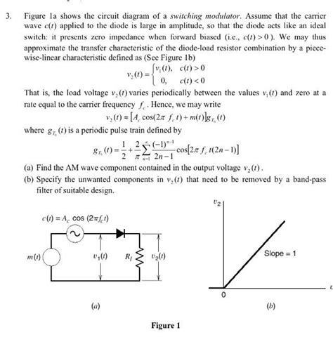 solved figure la shows the circuit diagram of a switching