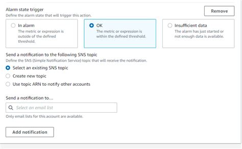 How To Send Cloudwatch Alarm Notifications To Slack By The Chatbot