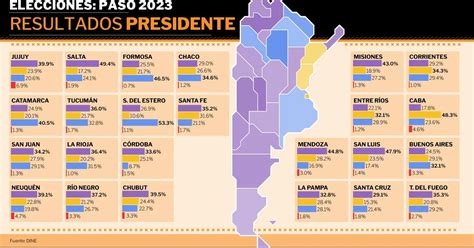 Resultados De Las Paso 2023 Cómo Quedó El Mapa Político De Argentina
