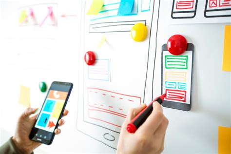 How Is Agile Methodology Used In Mobile App Development Blog Milo Mobile