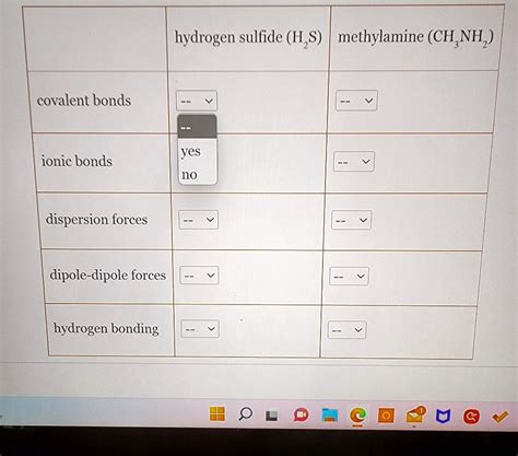 Solved Draw The Lewis Structures For Hydrogen Sulfide H2s And Methylamine Ch3nh2 Then