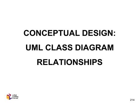Solution Design Management Class Lectures40130747 Design Class Diagram Studypool Solution Design Management Class Lectures40130747 Design Class Diagram Studypool