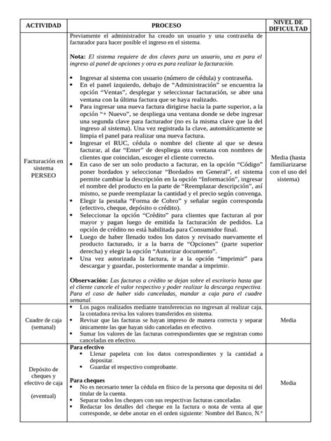 Formato Descripción De Actividades Pdf Cheque Contraseña