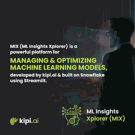 Kipiai On Linkedin Kipiai Ml Datascience Innovation Mix
