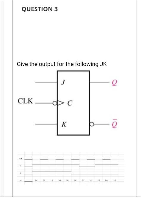 solved question 3 give the output for the following jk j clk