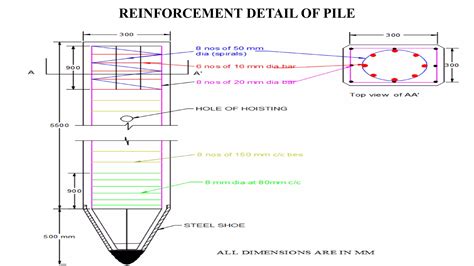 Design Of Steel Flyover Pptx