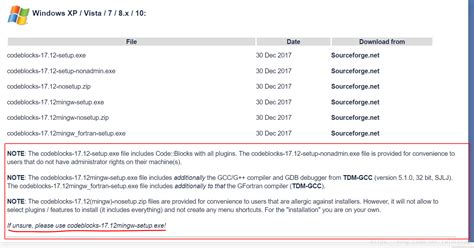 Codeblock 之无效的编译器the Compilers Setup Gnu Gcc Compiler Is Invalid Csdn博客