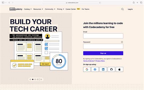 Codecademy Vs Coursera Vs Programiz Pro Which Is Best For You