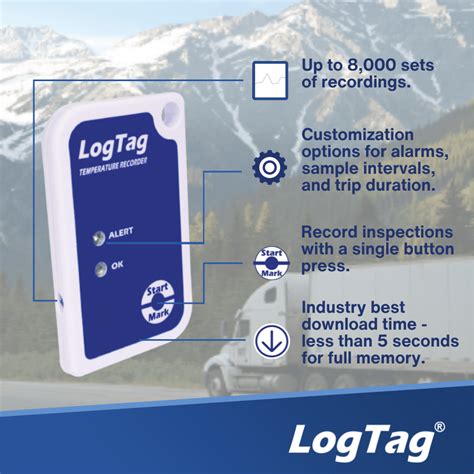 TRIX LogTag