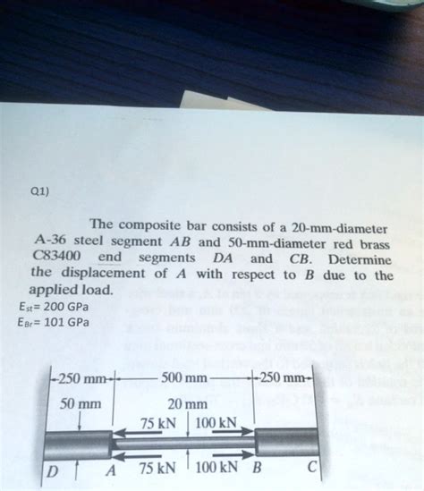 the composite bar consists of a 20 mm diameter a 36 steel segment ab