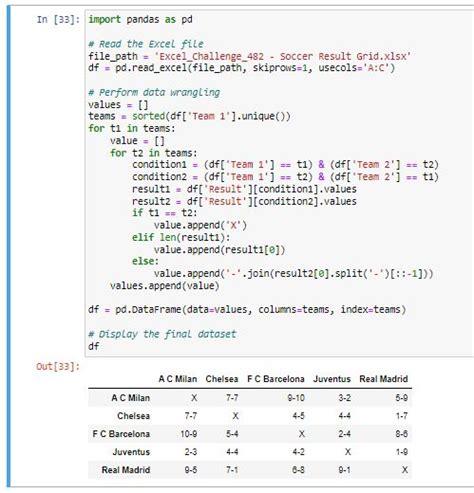 💹my Python 🐍 Solution To Excel Bis Excel Challenge 482 Challenge Link