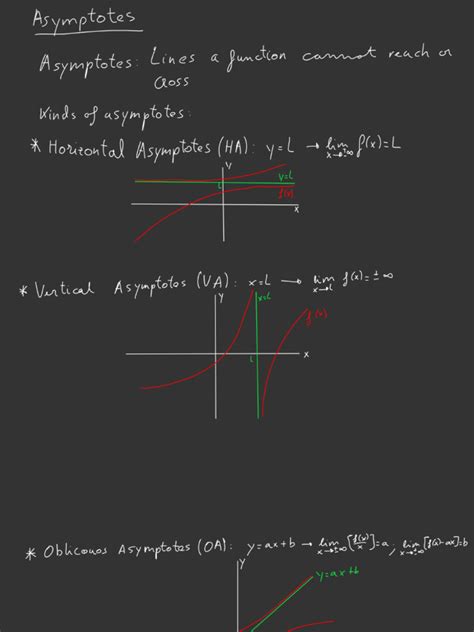 session 7 blackboard pdf