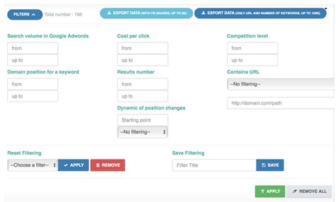 Best Tools For Social Media Data Collection Social Media Club