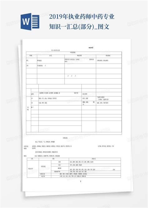 2019年执业药师中药专业知识一汇总 部分 图文Word模板下载 编号qpkxdaov 熊猫办公