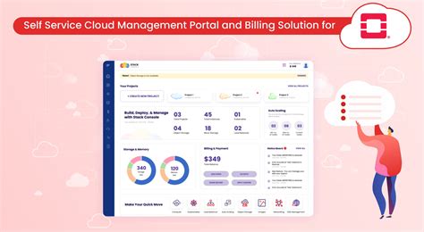 cloud management portal and cloud billing software for openstack