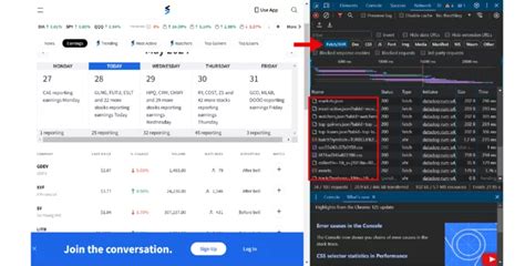 Scraping Stocktwits Data Using Python Requests And Selenium