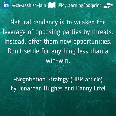 Mylearningfootprint Aashish Jain