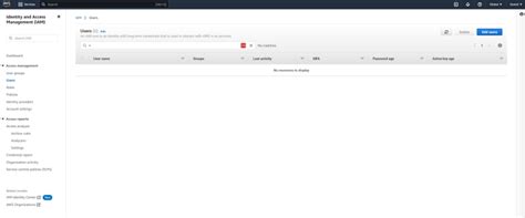 Creating And Hosting An Application On Aws Elastic Container Service Ecs Daniel Donbavand