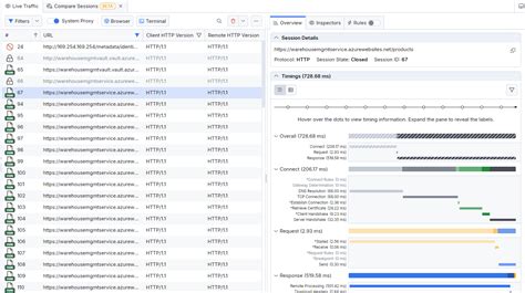 5 Features Of Fiddler Everywhere You May Not Know About