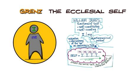 William James Model Of The Me And The I Steve Thomason