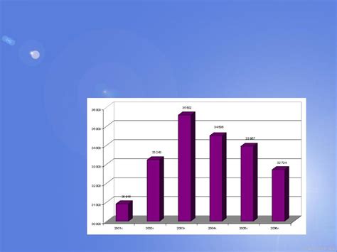 Презентация на тему Компьютерная