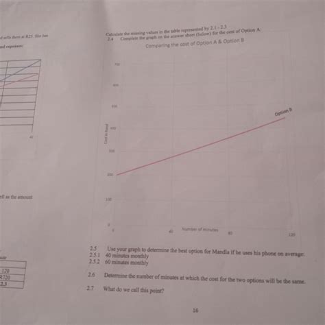 Calculate The Missing Values In The Table Represented By 21 23 24
