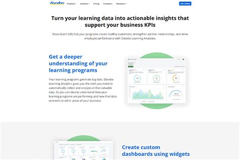 Learning Analytics Definition Landd Benefits And Top Platforms Learning Light