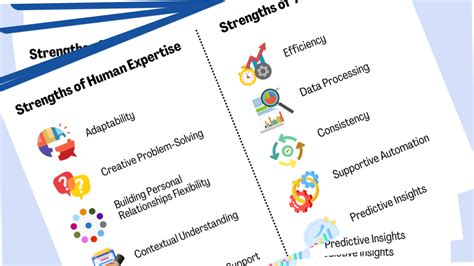 Asama Solutions Bridging The Gap Between Human Expertise And Ai In Bpo