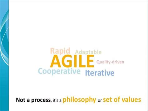 Agile Software Development Process Pptx Computer Software And Applications Computing