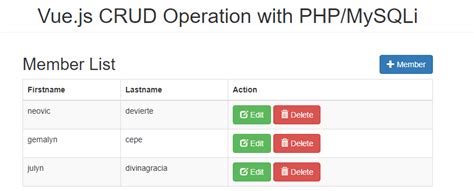 Update And Delete Data Using Vuejs In Php Campcodes